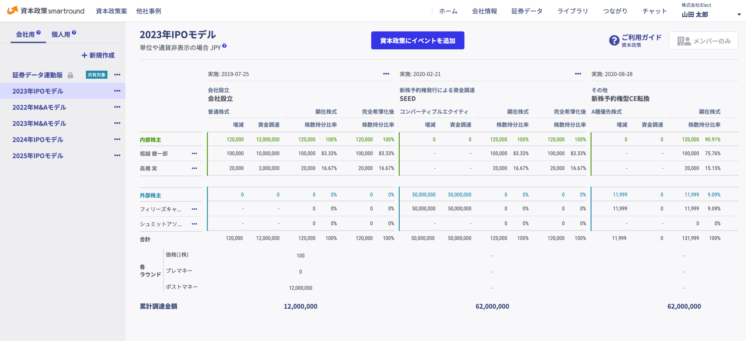 Smartround Pricing, Alternatives & More 2025 | Capterra