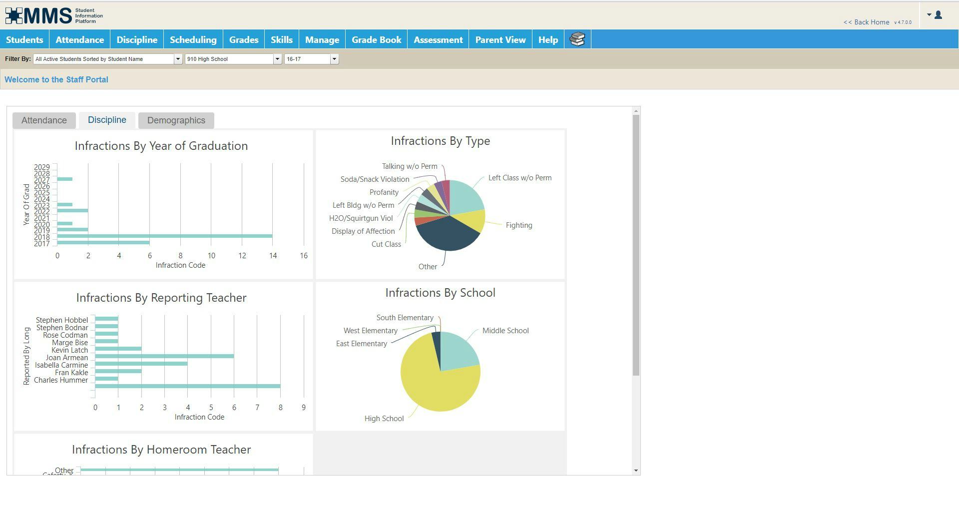 MMS OnLine Software - 2025 Reviews, Pricing & Demo