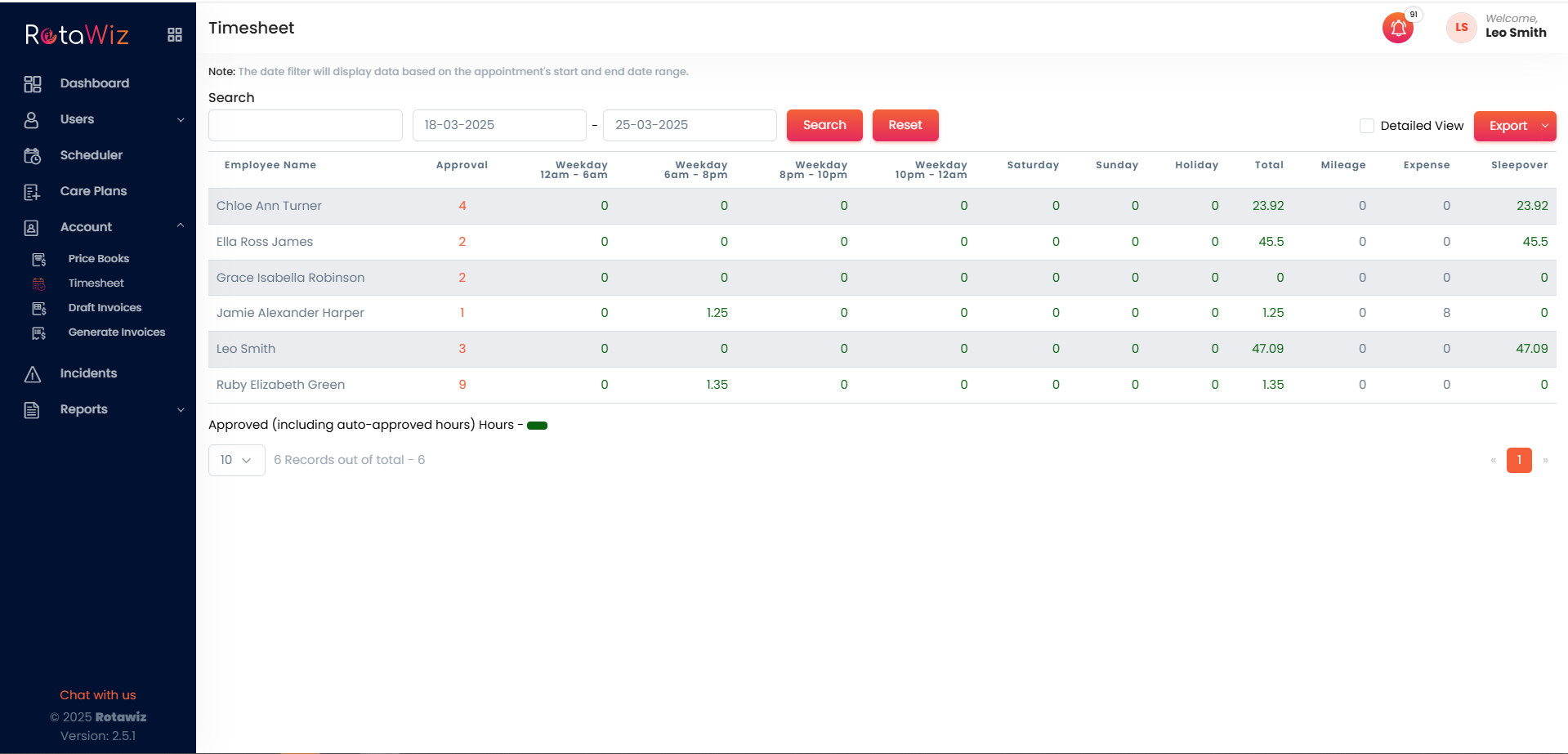 RotaWiz Reviews, Cost & Features | GetApp Australia 2025