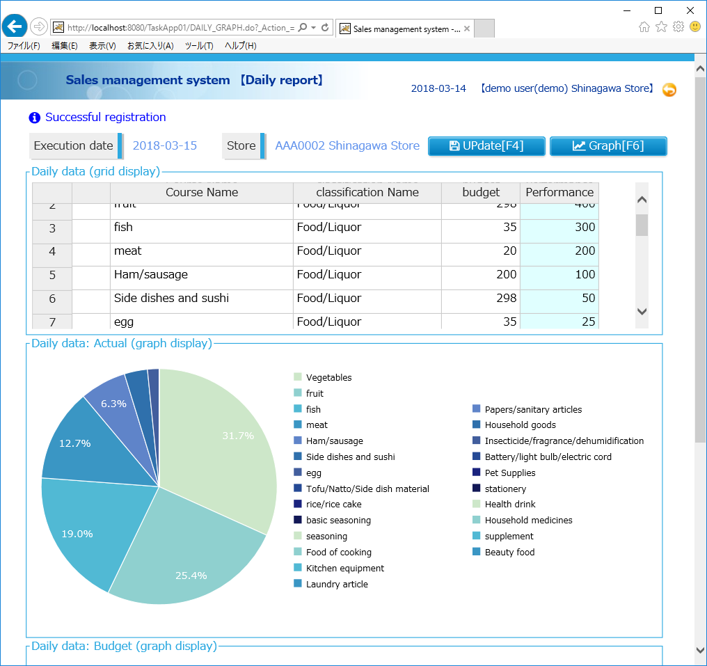 WebPerformerとは？ | 機能や料金、導入事例をご紹介【キャプテラ】