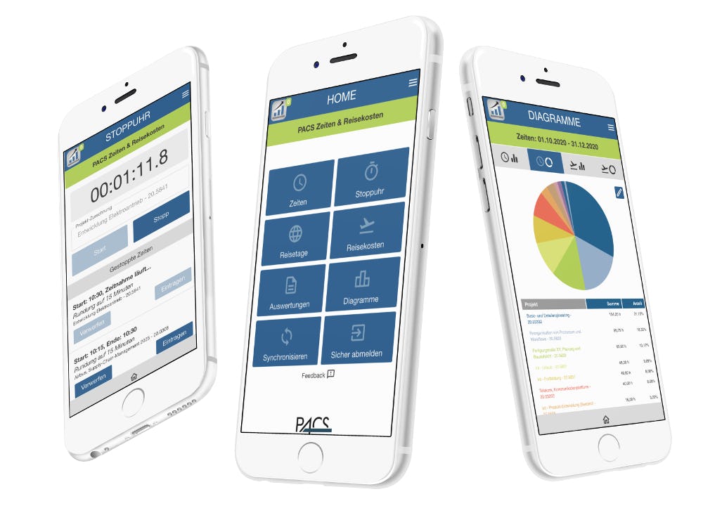 PACS Project Controlling Software Reviews, Cost & Features | GetApp ...