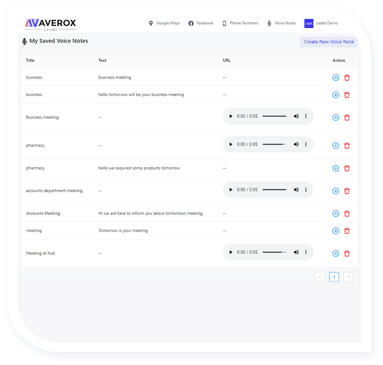 Averox Leads | Reviews, Pricing & Demos - SoftwareAdvice IE