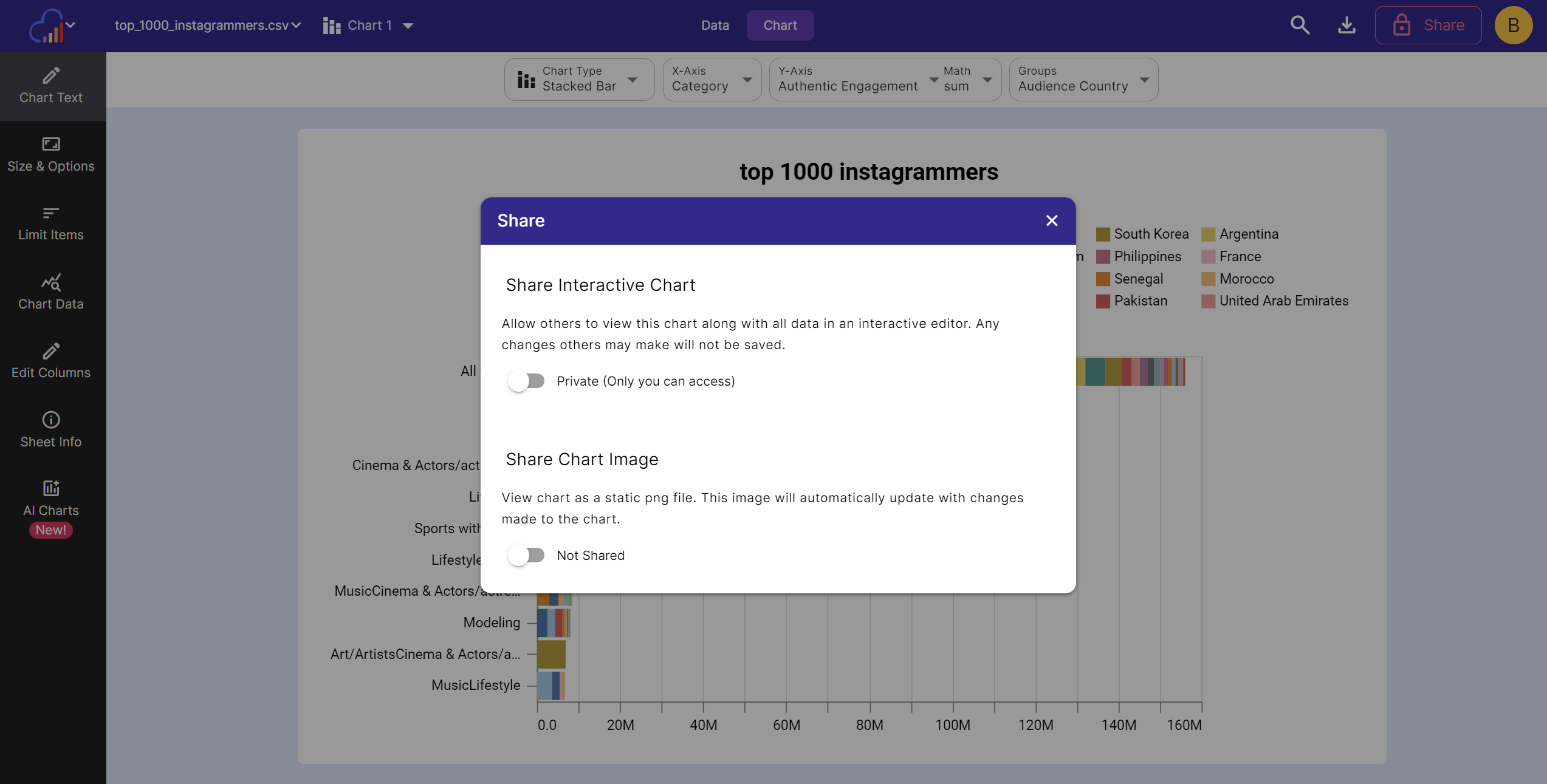 InstaCharts Reviews, Prices & Ratings | GetApp UK 2025