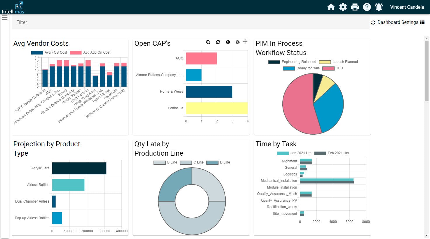 Intellimas Software - 2025 Reviews, Pricing & Demo