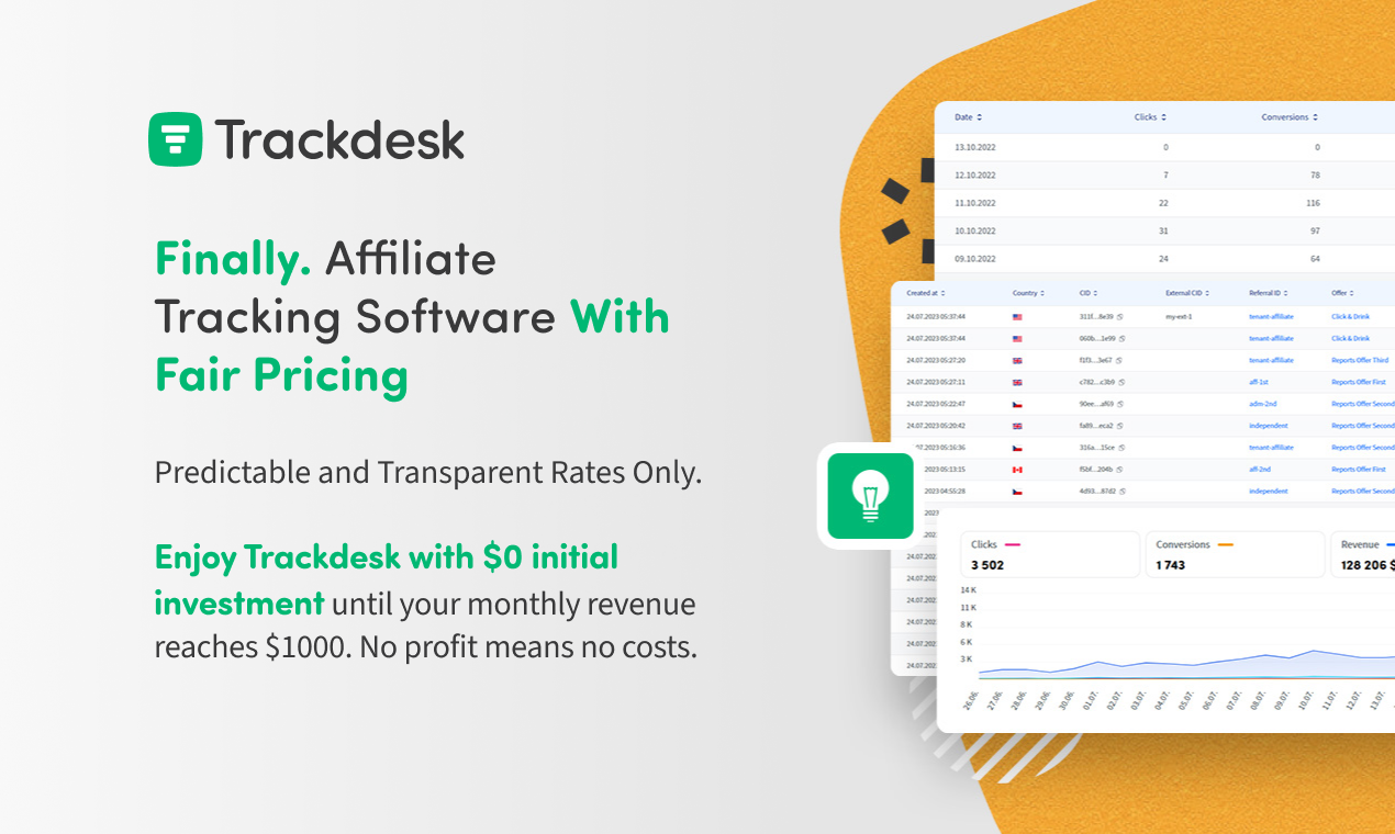 Trackdesk - Opiniones, precios y características - Capterra España 2024