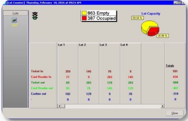 EASE Parking Management Software | Reviews, Pricing & Demos ...
