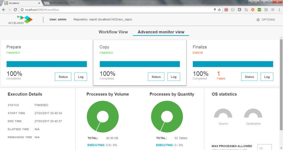 Accelario Migration Suite Cost & Reviews - Capterra Australia 2024