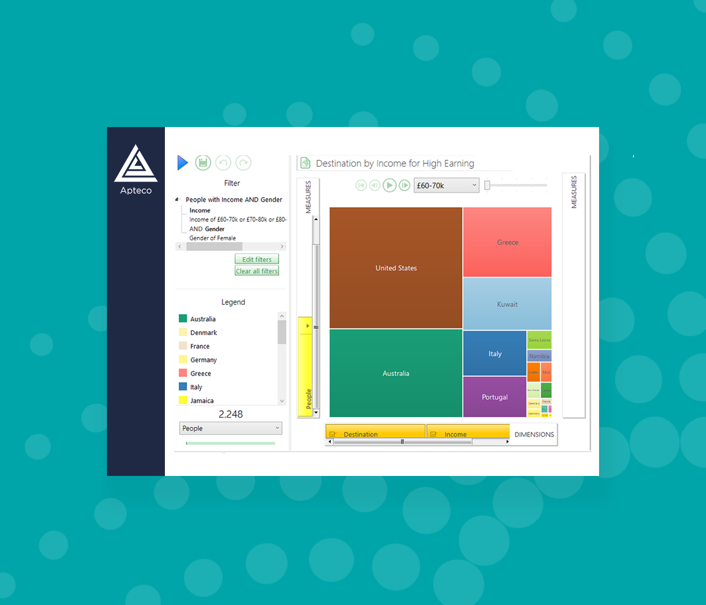 Apteco FastStats Pricing, Alternatives & More 2025 | Capterra