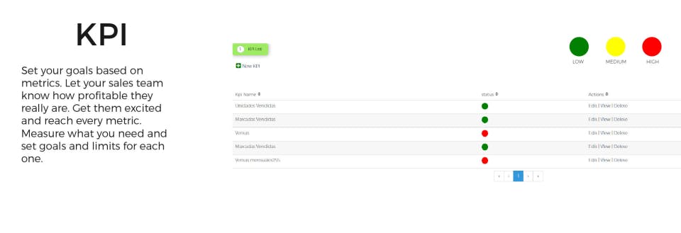 Analytics Learnshare Pricing, Alternatives & More 2022 - Capterra