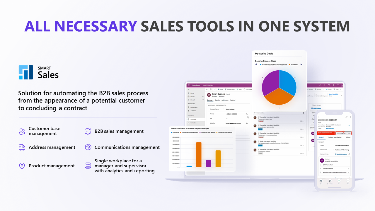 SMART Sales Cost & Reviews - Capterra Australia 2024