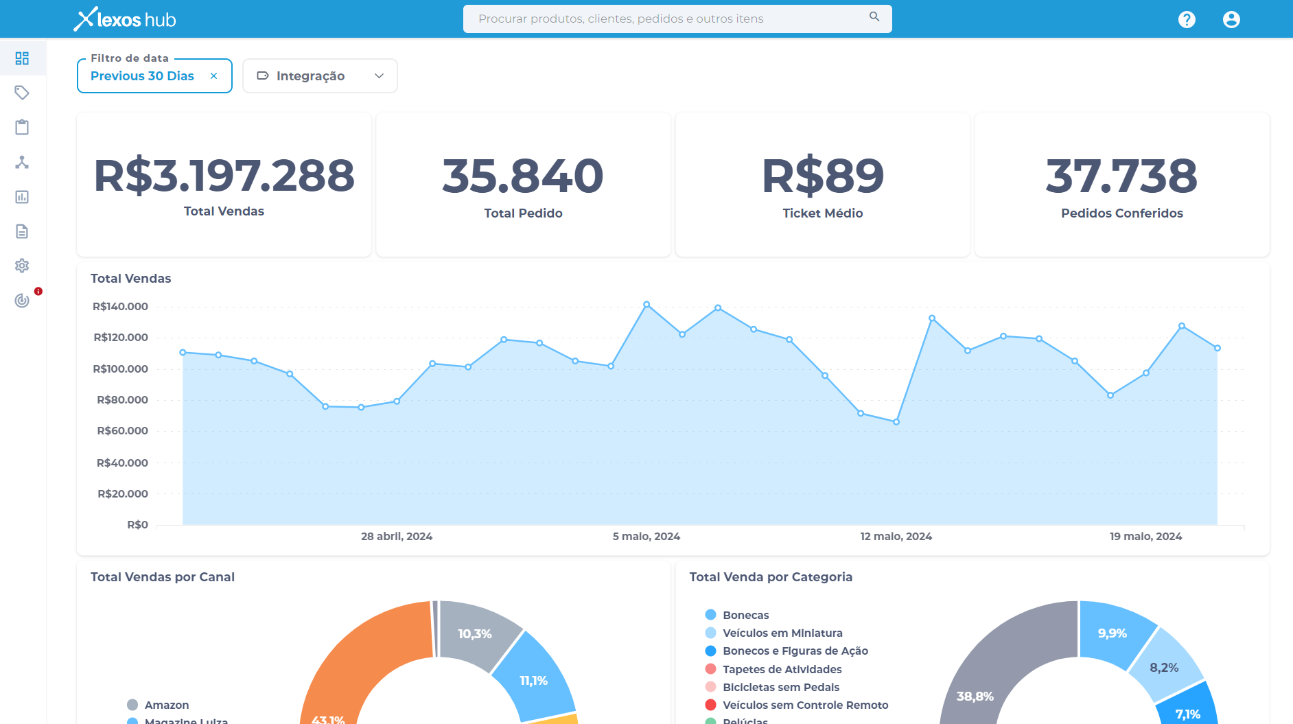 Lexos Software Reviews, Demo & Pricing - 2024