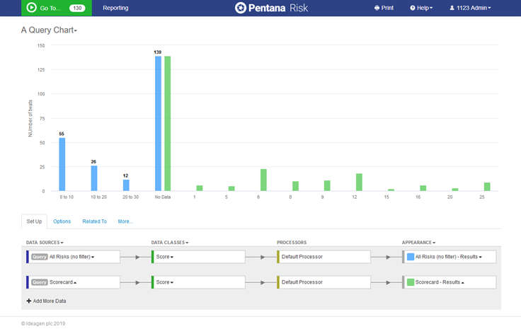 Ideagen Risk Management | Reviews, Pricing & Demos - SoftwareAdvice NZ