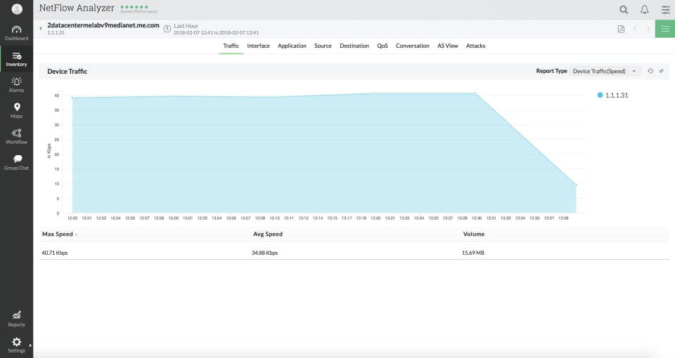 Manageengine Netflow Analyzer Pricing Alternatives And More 2023 Capterra