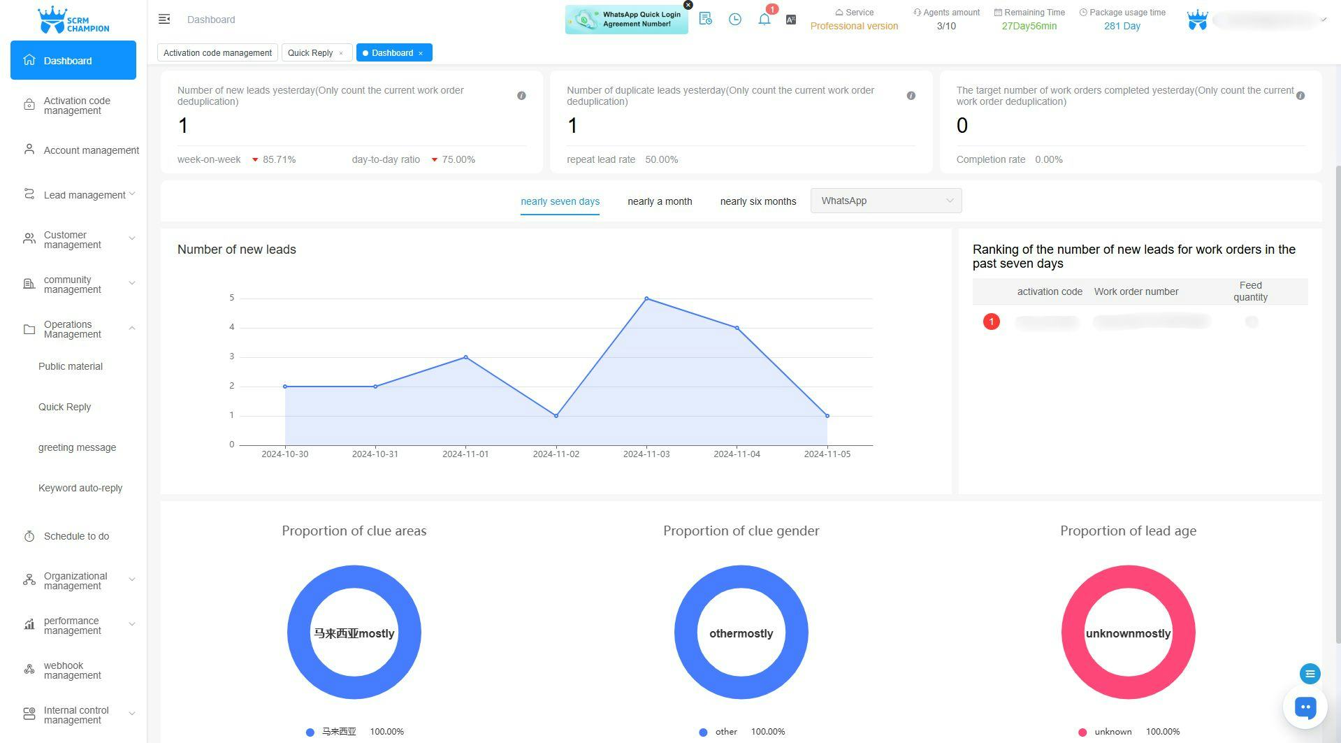 SCRM Champion Software - 2025 Reviews, Pricing & Demo