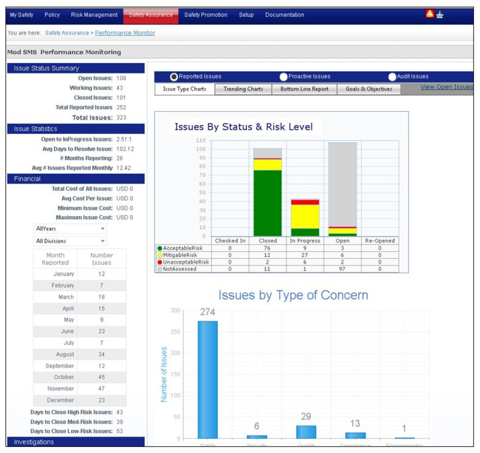 SMS Pro Cost & Reviews - Capterra Australia 2023