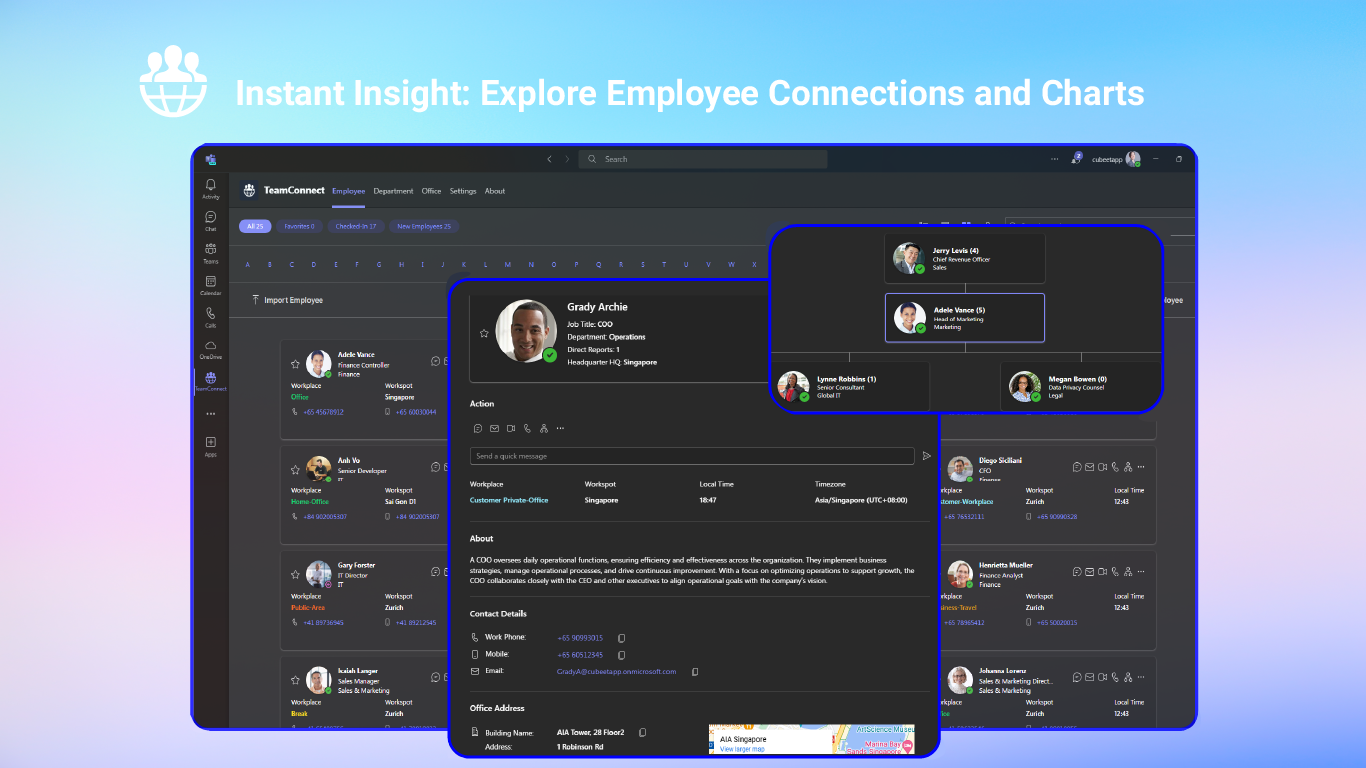 Employee Directory TeamConnect Software Reviews, Demo & Pricing - 2024