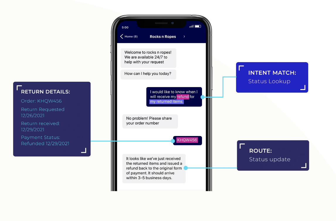 Khoros Flow Software - 2025 Reviews, Pricing & Demo