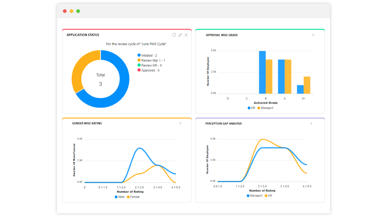 factoHR Software - 2023 Reviews, Pricing & Demo