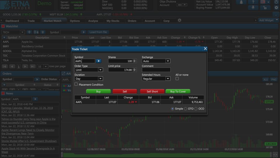 ETNA Trading Simulator Pricing, Alternatives & More 2022 - Capterra