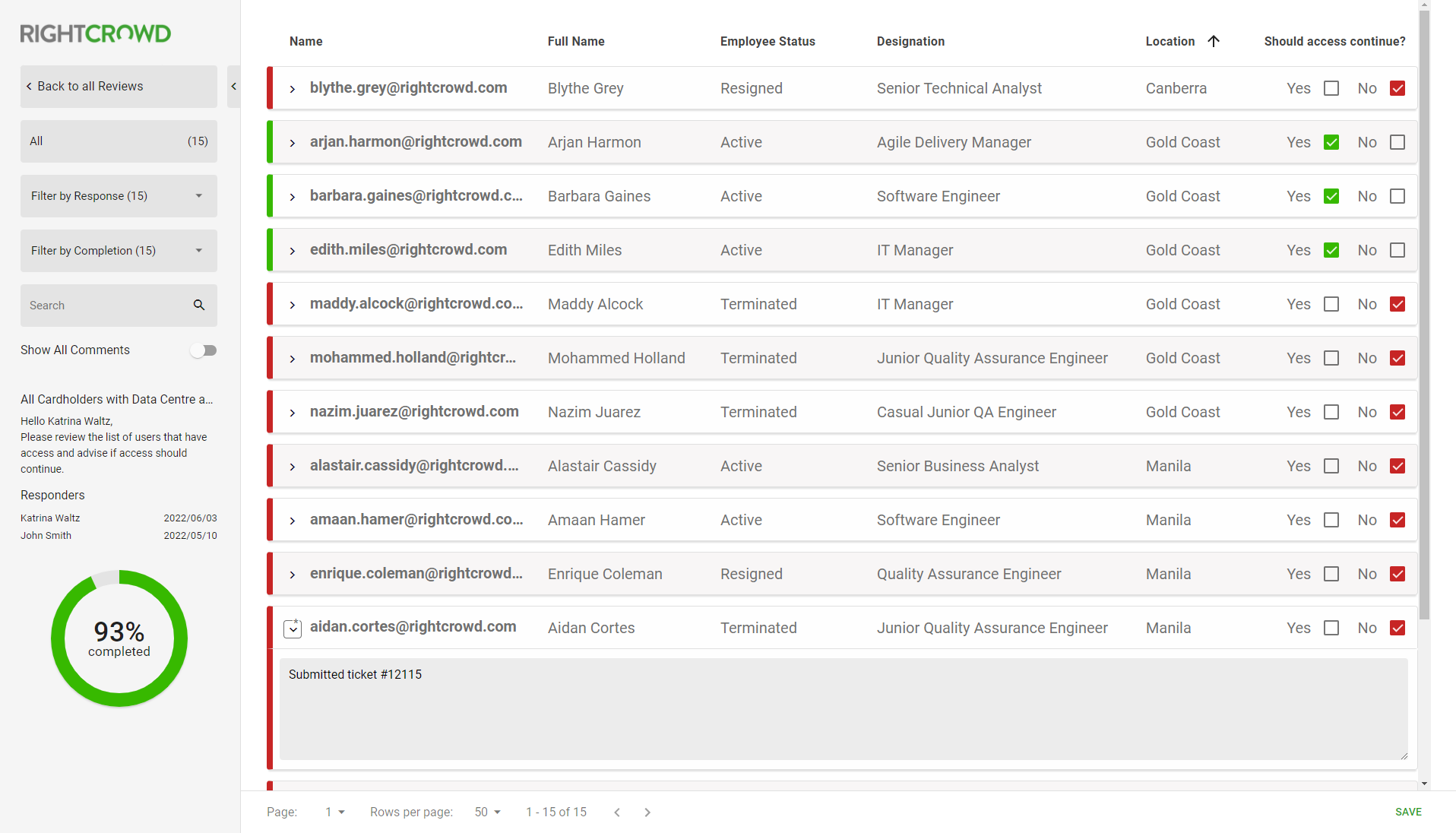 RightCrowd Access Analytics Reviews, Cost & Features | GetApp Australia 2025