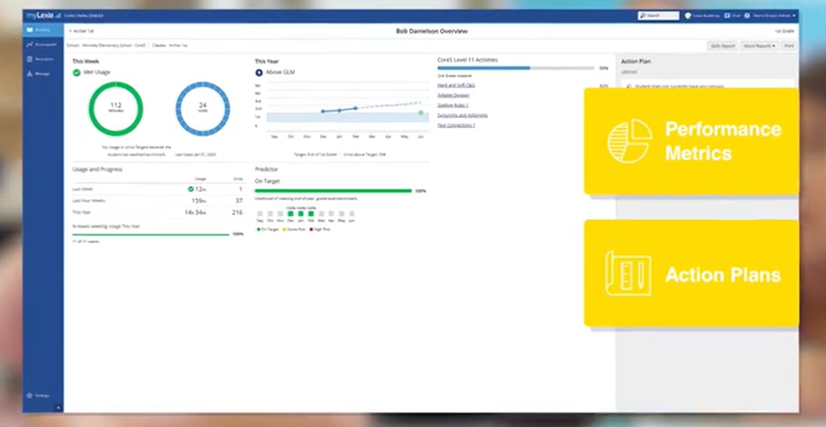 Lexia Core5 Reading Pricing, Alternatives & More 2025 | Capterra
