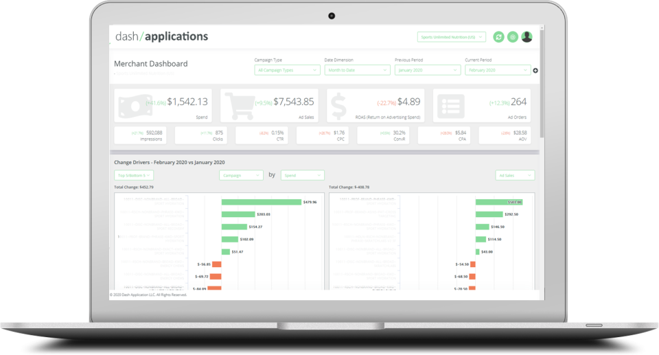 data studio - Opiniones, precios y características - Capterra España 2025