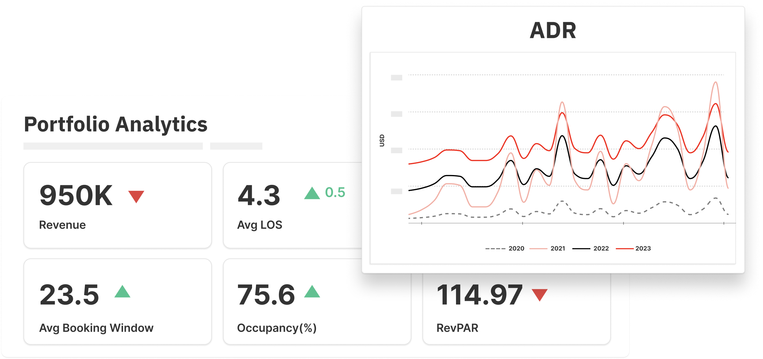 PriceLabs Pricing, Alternatives & More 2023 | Capterra