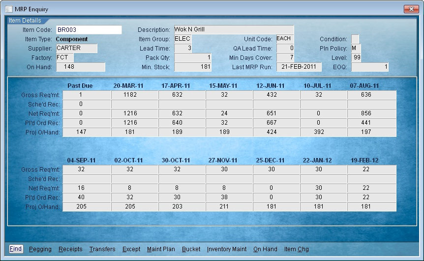 Pronto Xi Cost & Reviews - Capterra Australia 2022