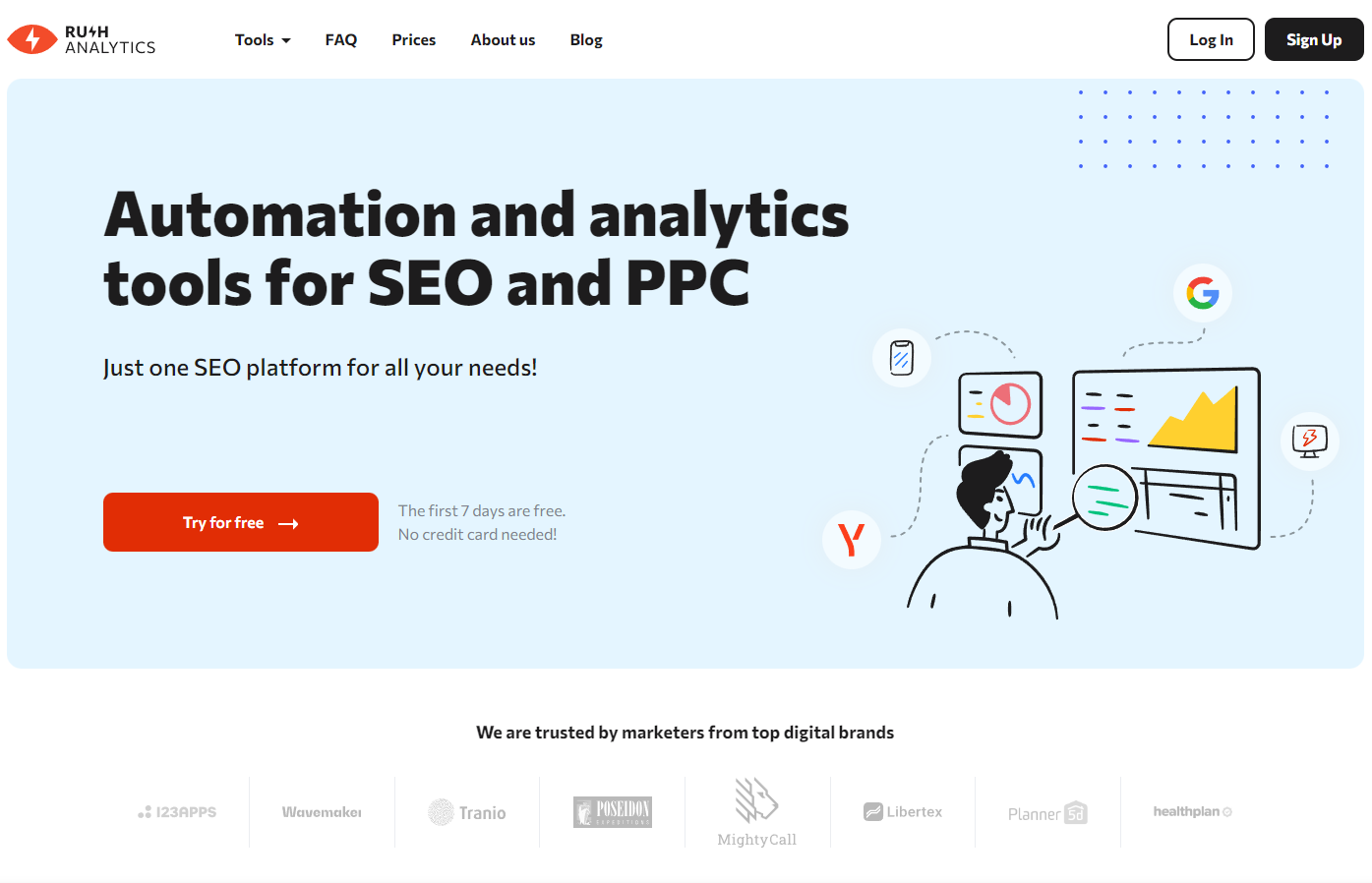 Rush Analytics Software - 2025 Reviews, Pricing & Demo