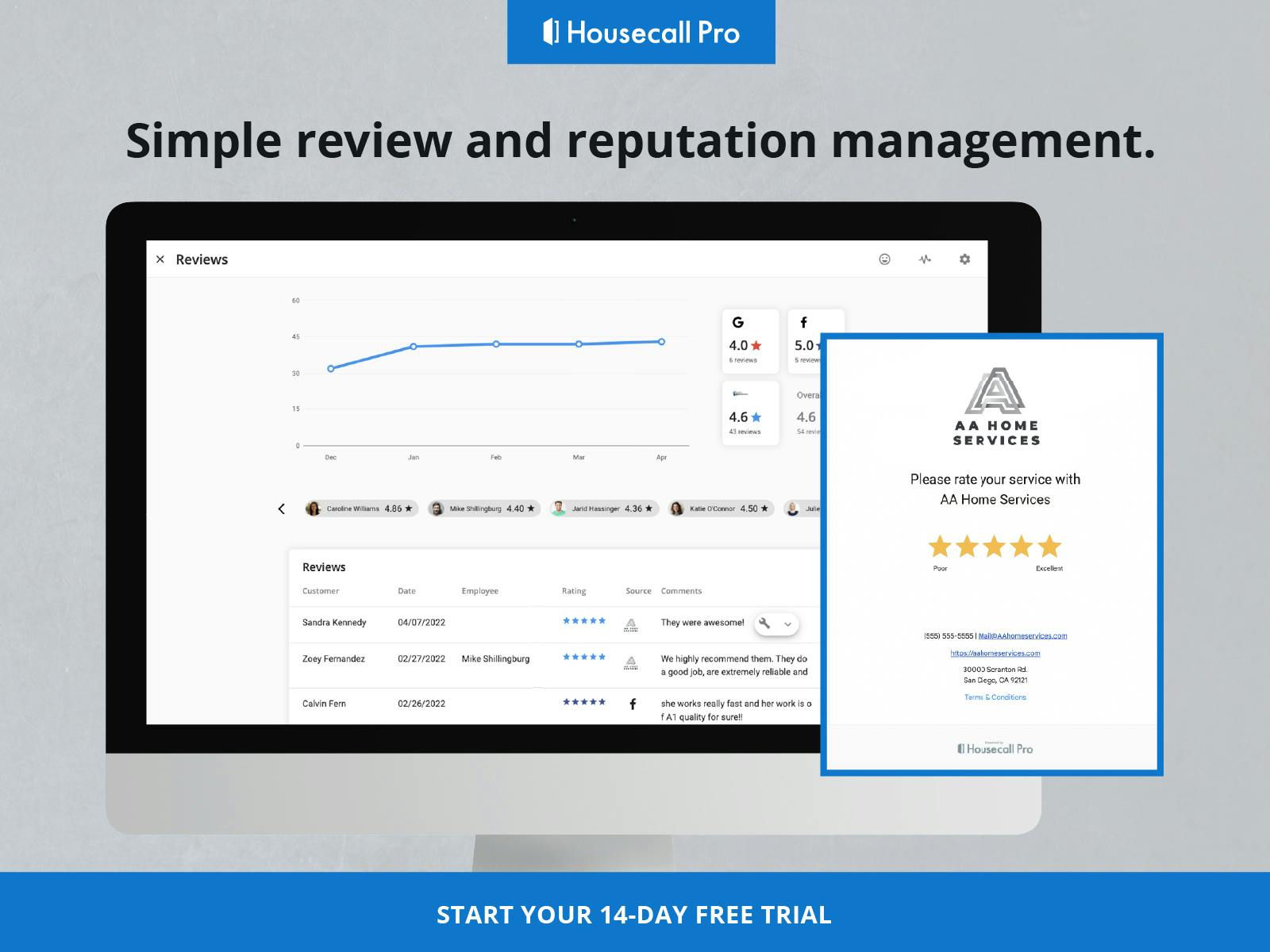 Housecall Pro Pricing, Alternatives & More 2023 | Capterra