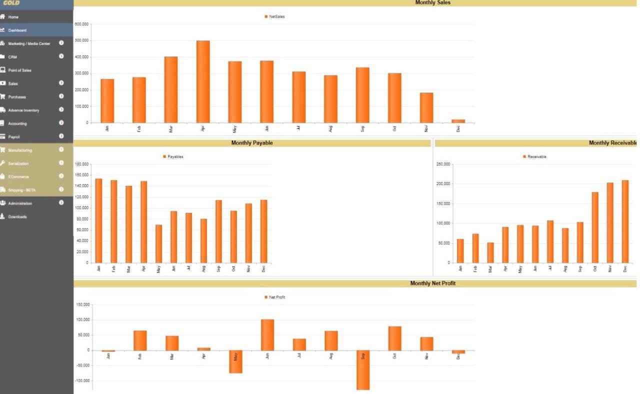 ERP Gold Software - 2024 Reviews, Pricing & Demo
