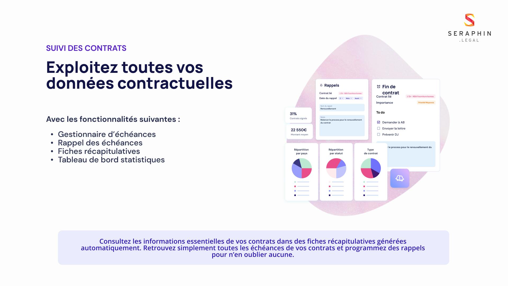 Seraphin.legal Pricing, Alternatives & More 2022 - Capterra