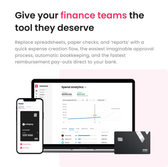 Volopay Cost & Reviews - Capterra Australia 2025