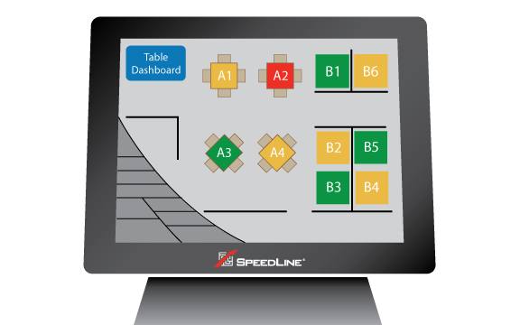 SpeedLine Pizza POS Cost & Reviews - Capterra Australia 2023