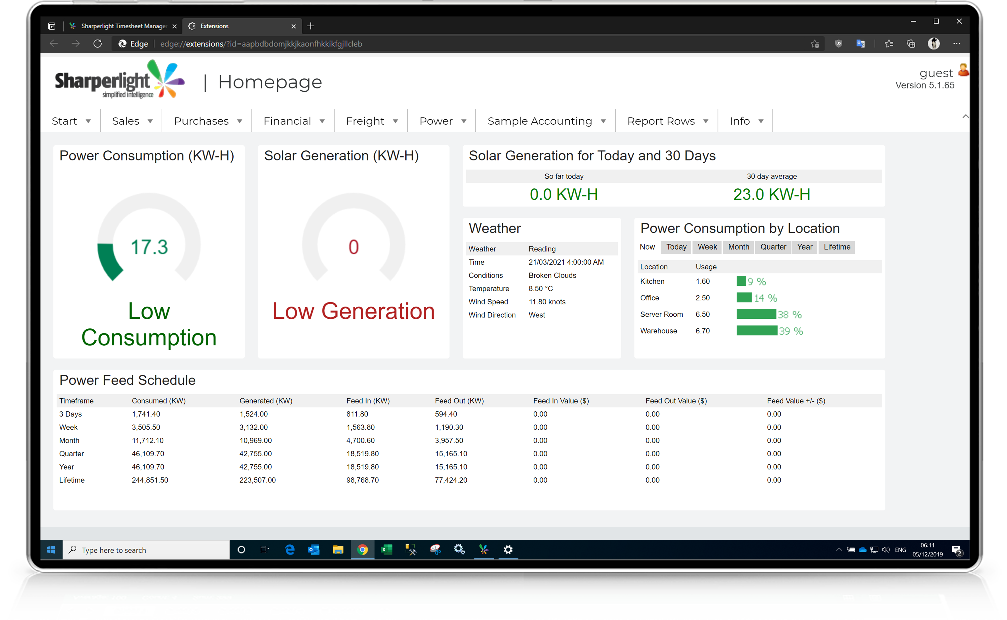 SharperLight Pricing, Alternatives & More 2025 | Capterra