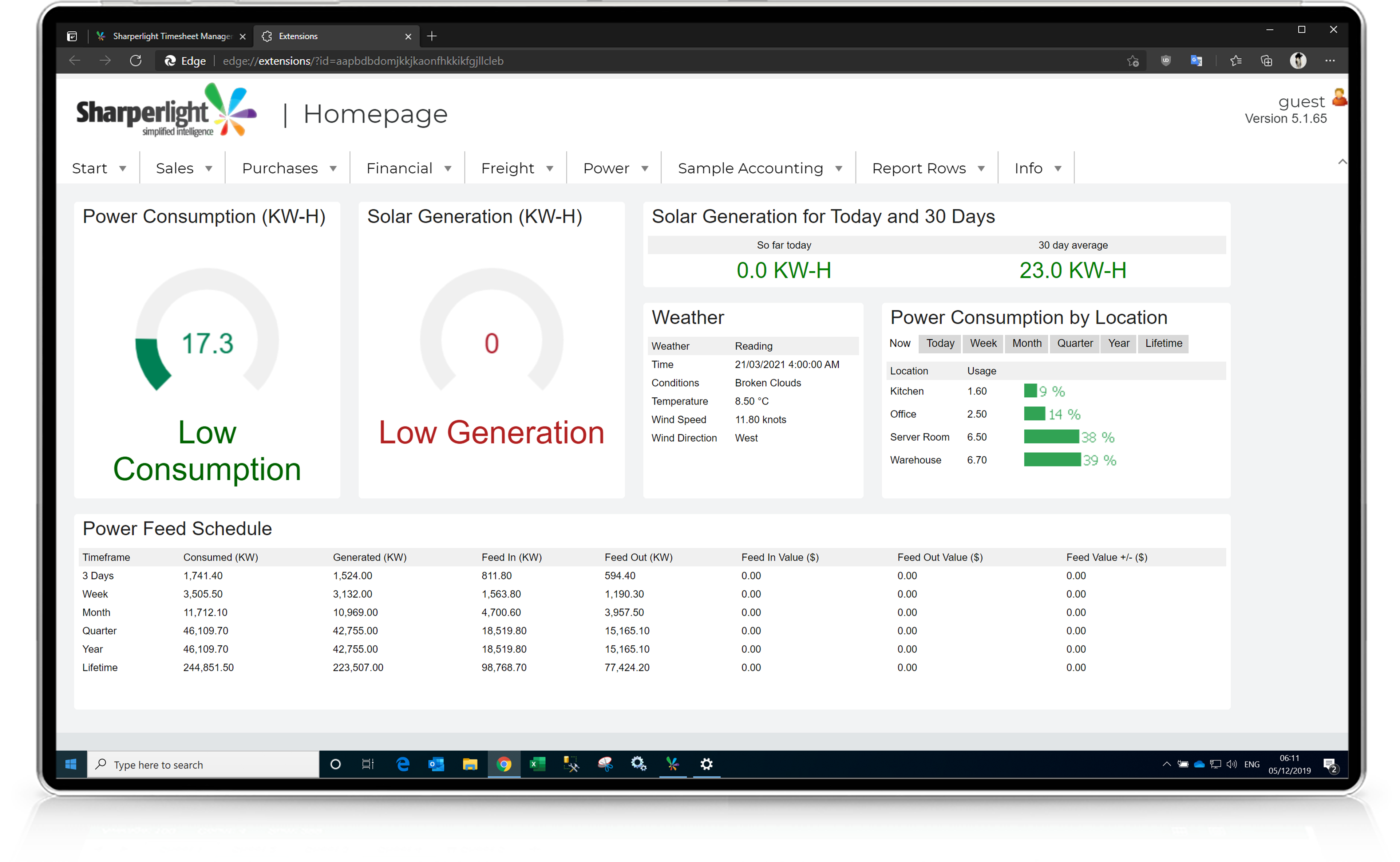 SharperLight Cost & Reviews - Capterra Australia 2025