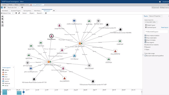 SAS Law Enforcement Intelligence Software - 2025 Reviews, Pricing & Demo