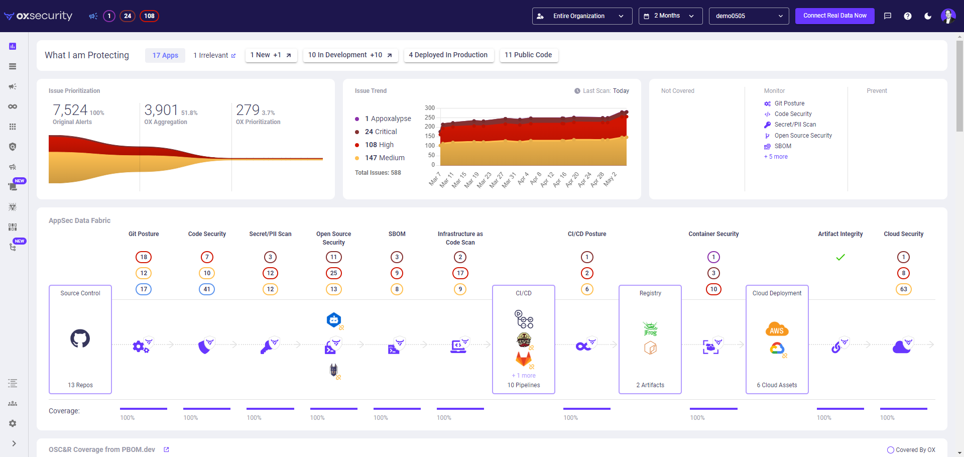 OX Security Pricing, Alternatives & More 2025 | Capterra