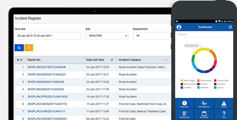 ASK-EHS Safety Management Software Reviews, Cost & Features | GetApp ...