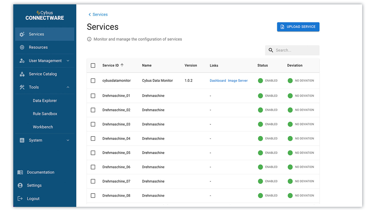 Cybus Connectware Pricing, Alternatives & More 2025 | Capterra