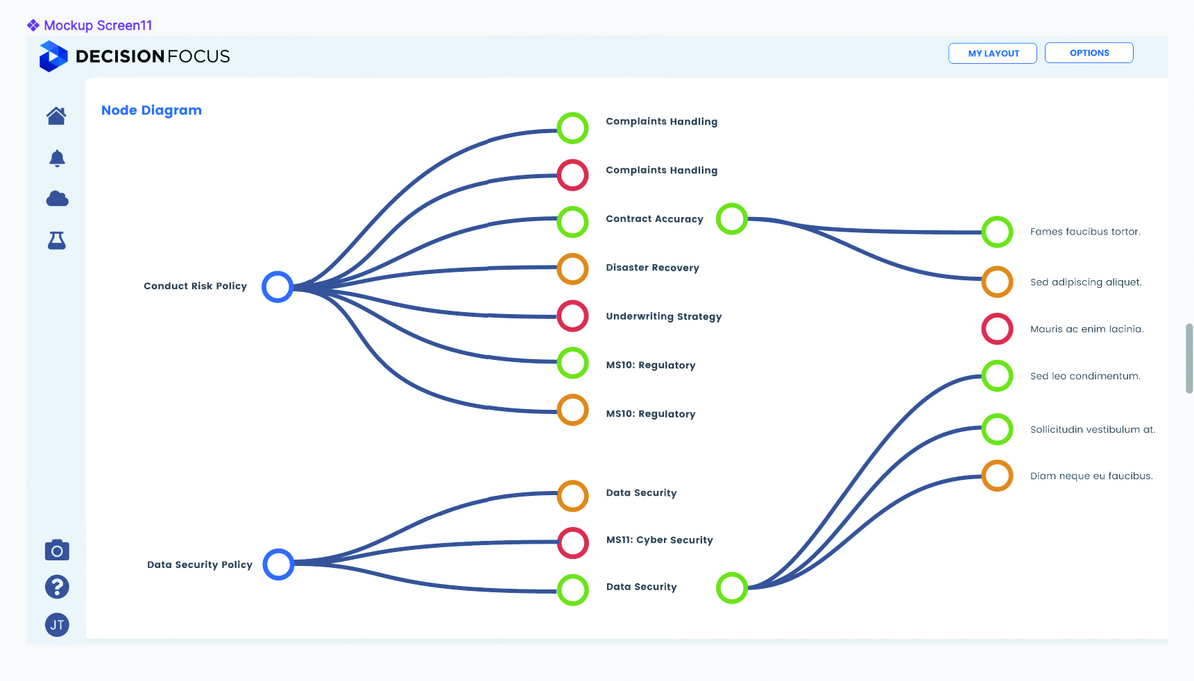 DECISION FOCUS Software Pricing, Alternatives & More 2026 | Capterra