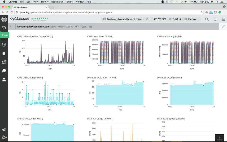ManageEngine OpManager Pricing, Alternatives & More 2023 | Capterra
