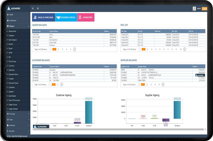 AlphaMax ERP Pricing, Reviews & Features - Capterra Canada 2025