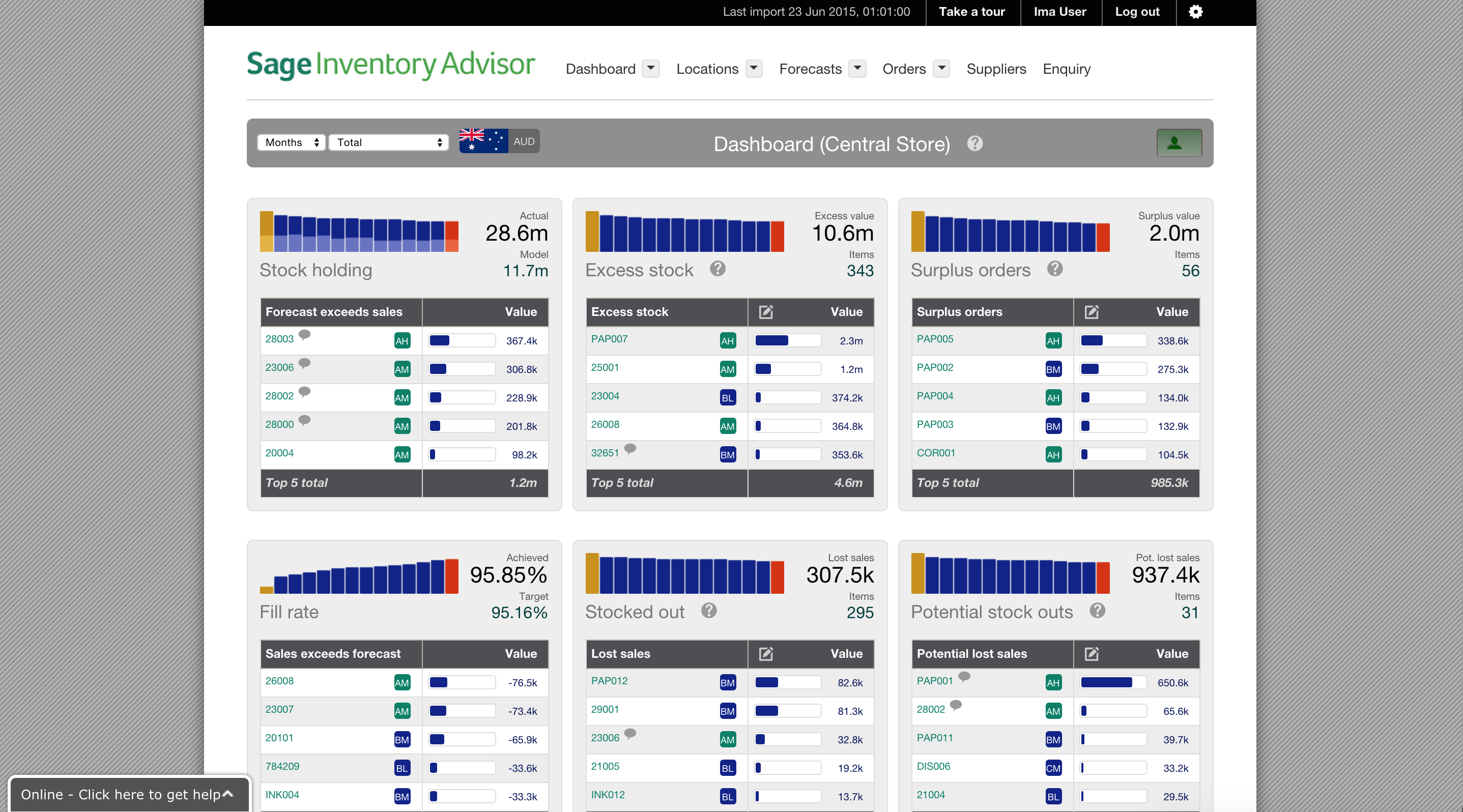 Sage Inventory Advisor Software - 2024 Reviews, Pricing & Demo