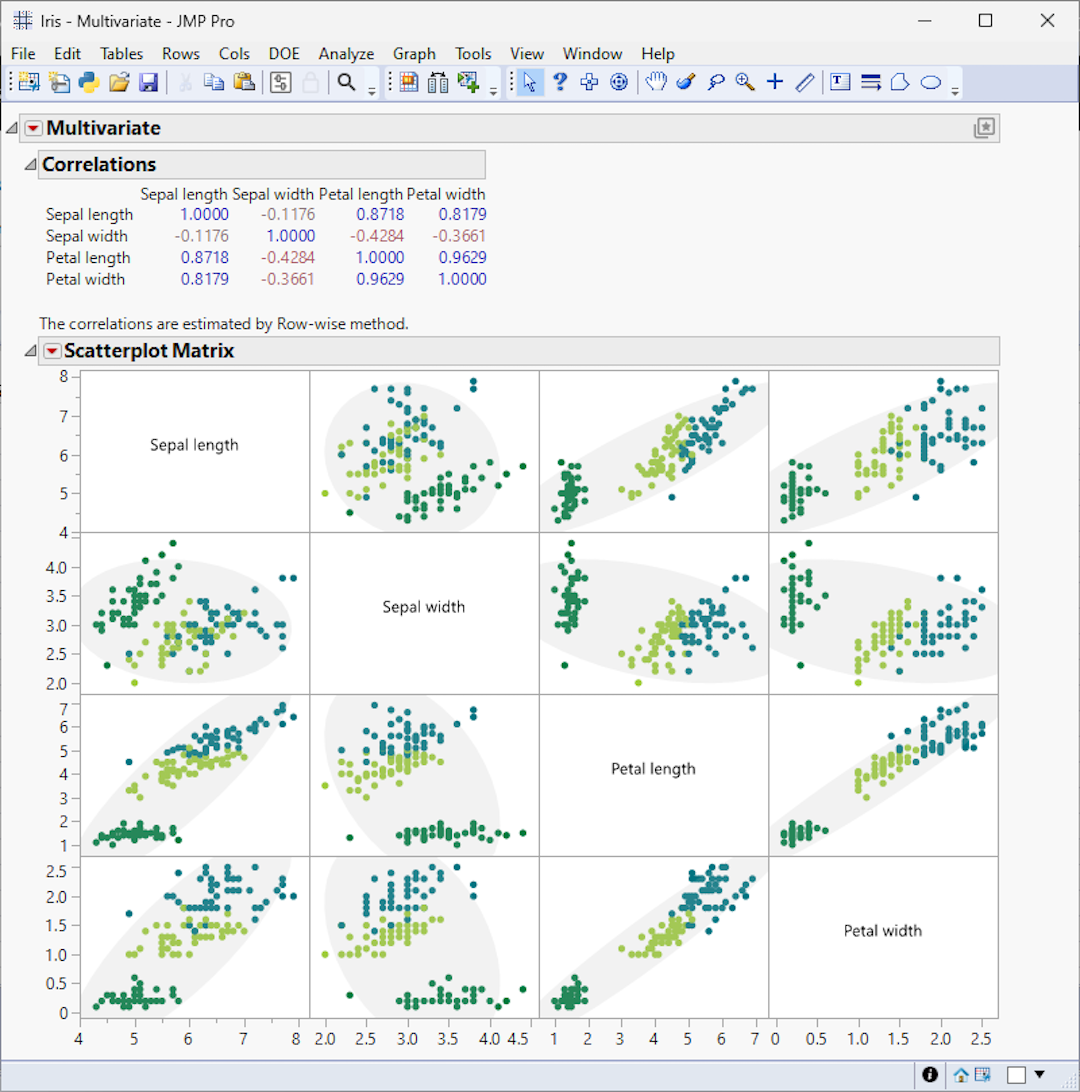 JMP | Reviews, Pricing & Demos - SoftwareAdvice IE