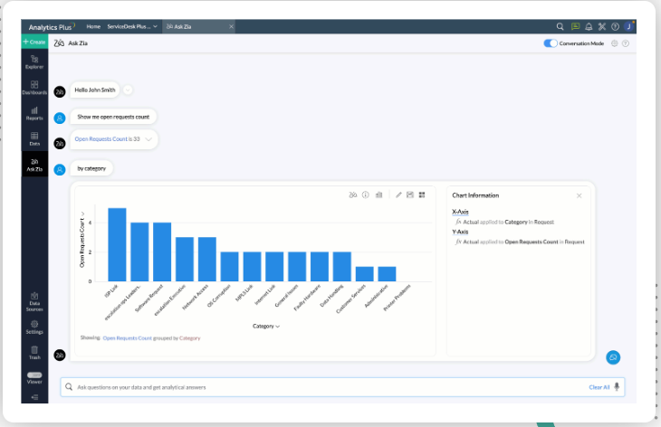 ManageEngine Analytics Plus Software - 2025 Reviews, Pricing & Demo