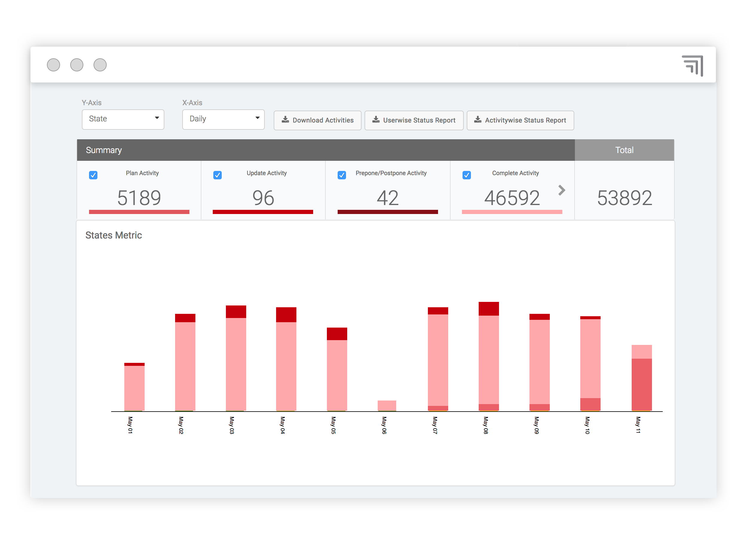 Vymo Reviews, Pricing & Ratings | GetApp NZ 2025