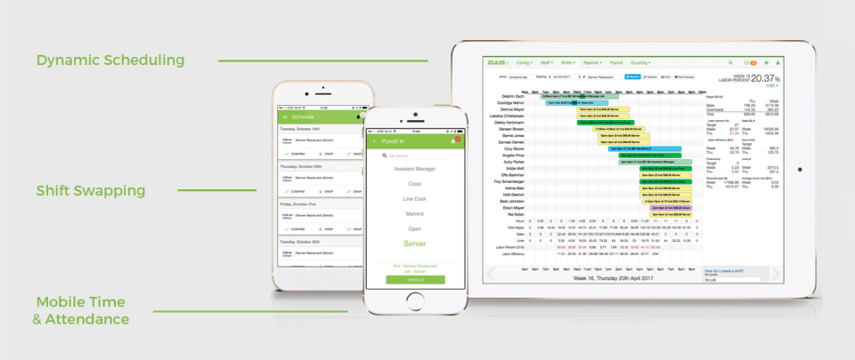 ZUUS Workforce Cost & Reviews - Capterra Australia 2024