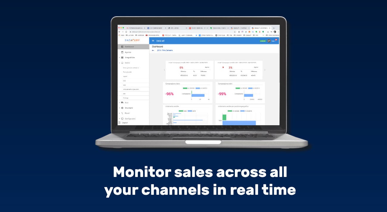Datasurf | Reviews, Pricing & Demos - SoftwareAdvice AU
