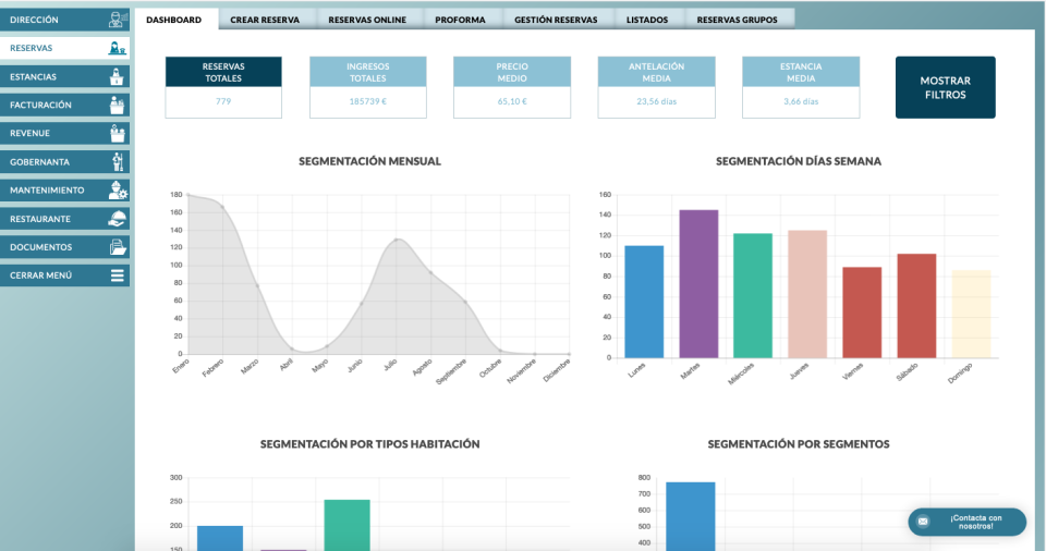 HotelManager | Reviews, Pricing & Demos - SoftwareAdvice GB